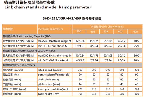 伊特刚性链介绍 举升链 产品中心 河北伊特机械设备制造有限公司
