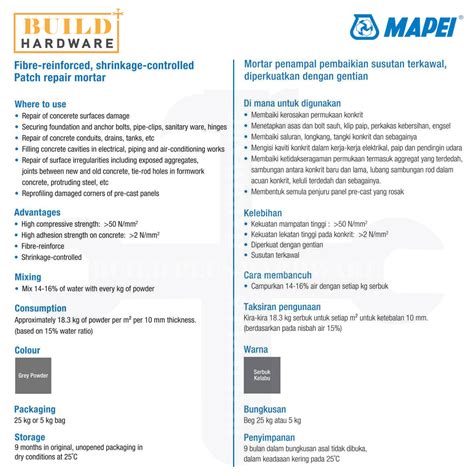 Mapei Mapegrout Patch 218 5kg High Performance Patch Repair Mortar