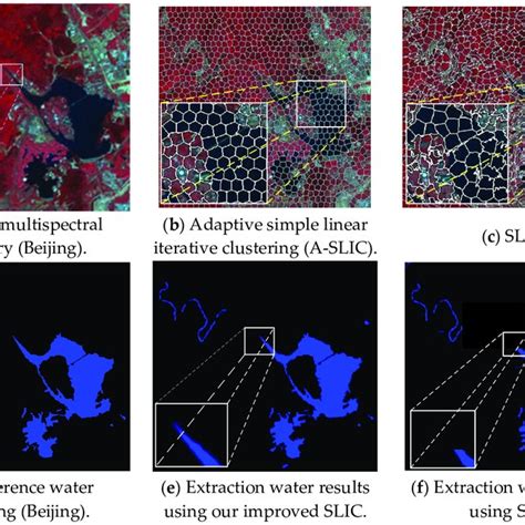 Extraction Water Results Using Different Superpixel Segmentation Download Scientific Diagram