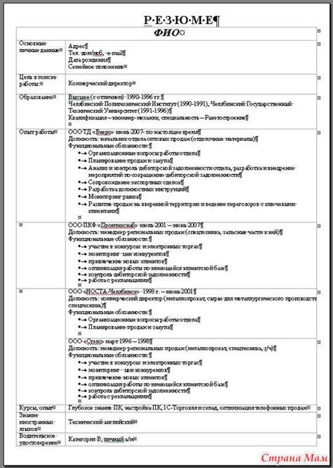 Образец Резюме Для Инженера Строителя Informatikafiz