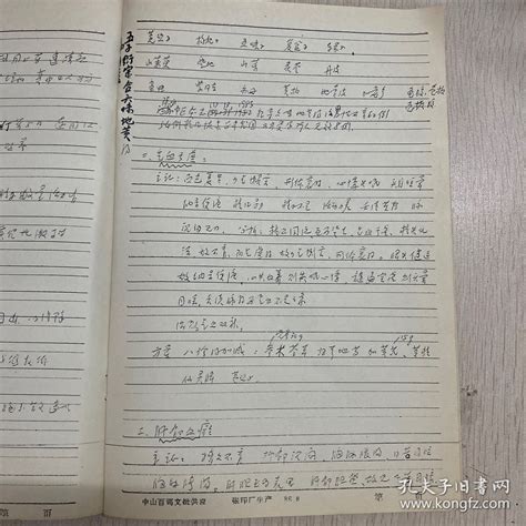 图L2075 中医资料 长沙第四医院主任王正女性不孕症治疗手稿资料一组多份36页目录详见图示大量处方十分珍贵 拍品信息 网上
