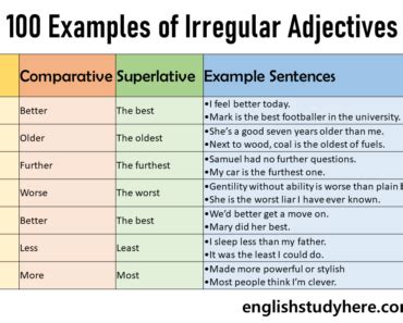 100 Examples Of Irregular Adjectives