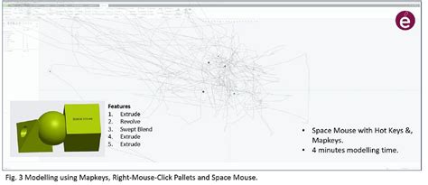 Rohan Primrose On Linkedin Cad Ui Optimisations Not Just A Time Saver Part 3
