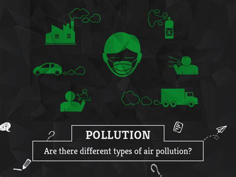 Are There Different Types Of Air Pollution Experts Corner Greensutra