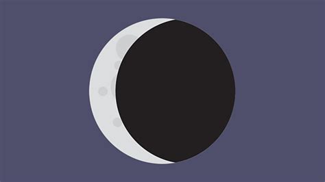 Phases Of The Moon BBC Bitesize