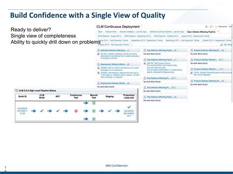 Devops Transformation In The Rational Collaborative Lifecycle