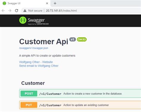 Deploy To Azure Kubernetes Service Using Azure Devops Yaml Pipelines Programming With Wolfgang