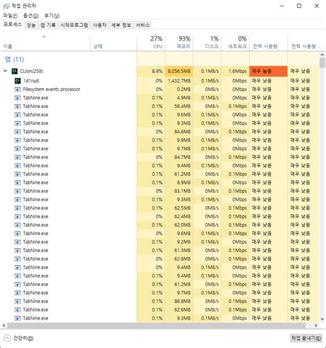 Tabnine Makes Too Many Sub Processes And Auto Completion Doesn T Work