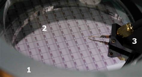 Phd Position Spin Transfer Torque Magnetic Field Sensing Spintec