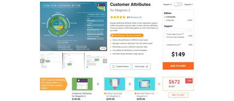 Top 10 Best Magento Customer Attributes Extensions 2025