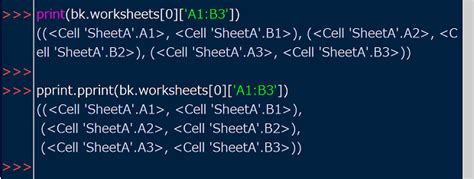 Pprint Pprint Python