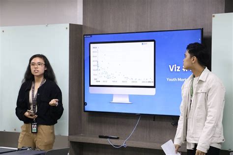 Dls Csb Integrates Amazon Ewr In Smit Classes The Manila Times