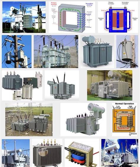 What Is A Transformer Construction Working Types Uses Artofit