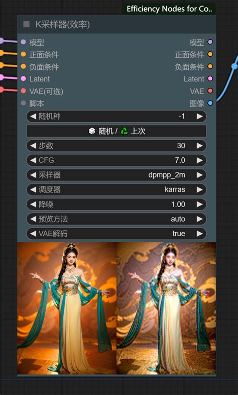 Comfyui效率节点，新手必备！comfyui 效率加载器 Csdn博客