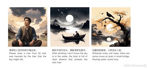 论文解读之hunyuan Dithunyuan Dit A Powerful Multi Resolution Diffusio Csdn博客