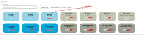 How To Display Batch Apex Results On LWC Component Salesforce Stack Exchange