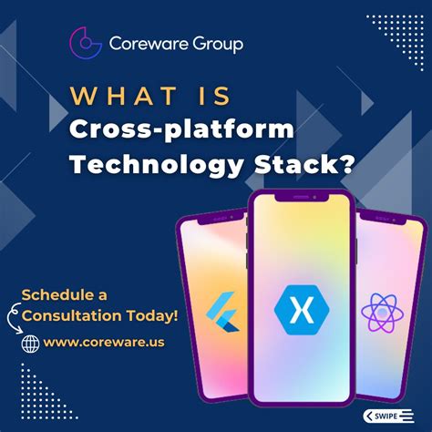 coreware group on linkedin tech crossplatform app