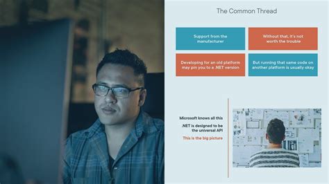 Online Course Creating Net 6 Applications Using Cross Platform