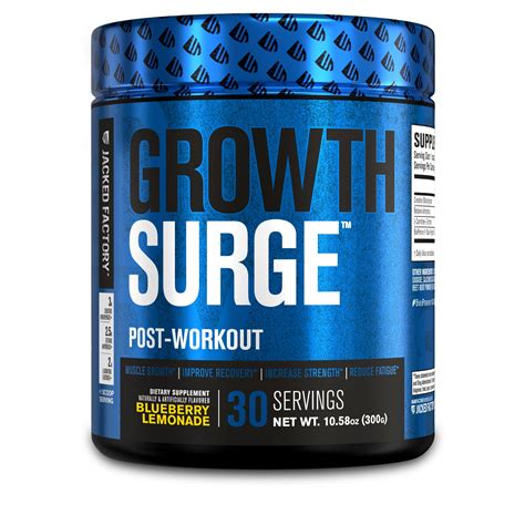 Top 5 Best Post Workout Recovery Supplement 2024 Pixelfy Blog