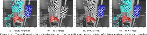 Table 1 From A Global Optimization Approach To Robust Multi Model Fitting Semantic Scholar