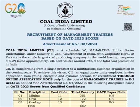Coal Indian Recruitment 2023 कोल् इंडिया में विभिन्न पदों पर निकली