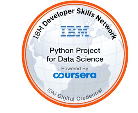 Bhuvaneswari Garlapati On Linkedin Python Project