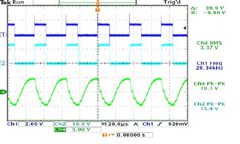 Voltage At Resonant Frequency Of E Class Resonant Power Converter Download Scientific Diagram