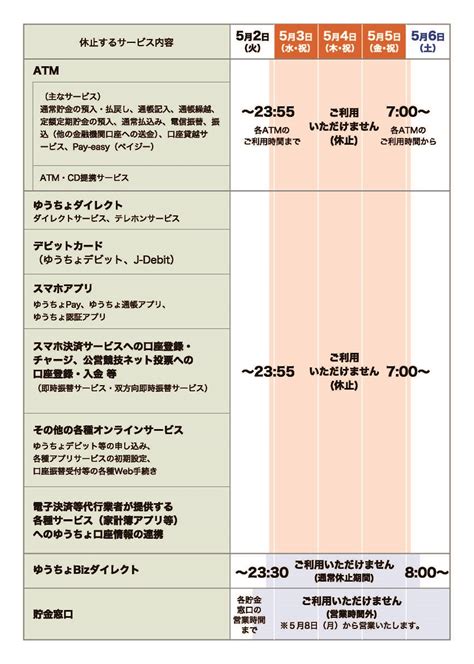 米津ハッピーアクメ On Twitter 🚢⚓響け🌊確かな💥衝動💥鳴り📣止まぬ🔔ように☔忘れ👊られぬ💉🏥傷を👼残して👋💨💨 ⏰今⏰もかすか