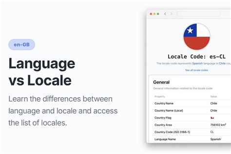 Language Vs Locale In Software Localization With Saas Examples