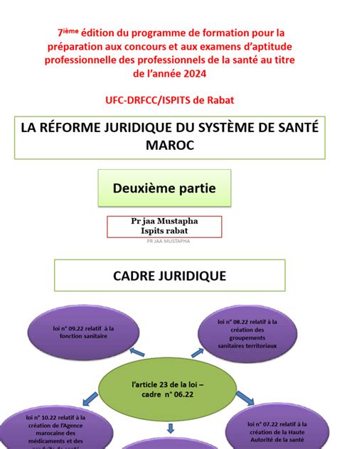 Réforme Du Système De Santé Au Maroc Pdf Professionnel De La Santé