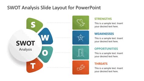 Swot Analysis Powerpointtemplate Animated Powerpoint