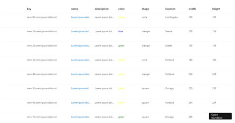Fluent Ui Examples Codesandbox