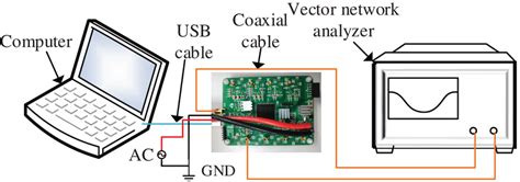 Schematic Of Connection For Tuning The Output Excitation Of The Download Scientific Diagram