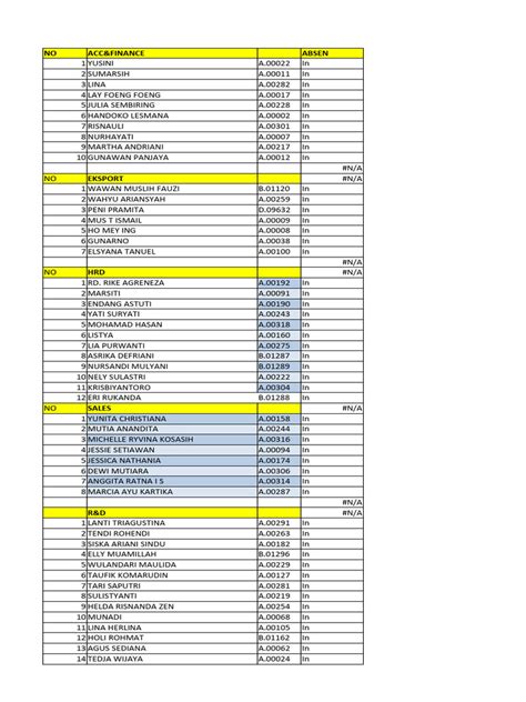 Data Absen Pdf Data Absen Pdf