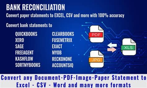 Convert Pdf Scanned Image To Excel Csv Google Sheet By Shammithakur