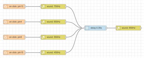 Electronic Piano Smowcode Documentation