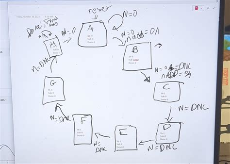 Background Recall From Lecture Chapter 5 Binary