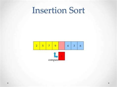 1 insertion sort sorting algorith pptx