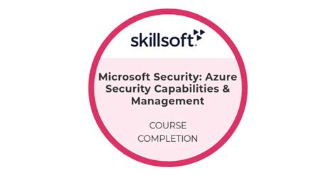 Rishav Anand On Linkedin Microsoft Security Azure Security Capabilities And Management • Rishav…