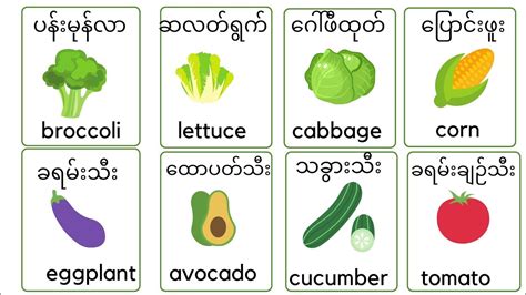 ဟင်းသီးဟင်းရွက်အခေါ်အဝေါ်များ Vegetable Vocabulary Youtube