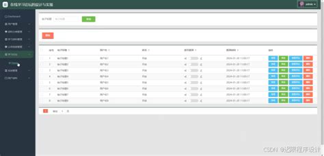 计算机毕业设计springboot在线学习论坛的设计与实现 基于spring Boot的在线教育社区开发与实践 Spring Boot驱动的