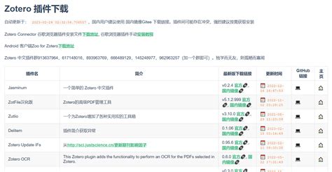 Zotero文献管理插件安装zotero中文社区 Csdn博客