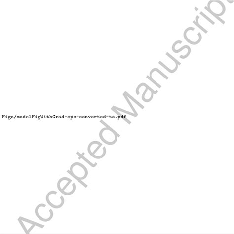 Skin Effects Debye Model Parameters ∞ σ And ∆ Of A Simplified Download Scientific Diagram