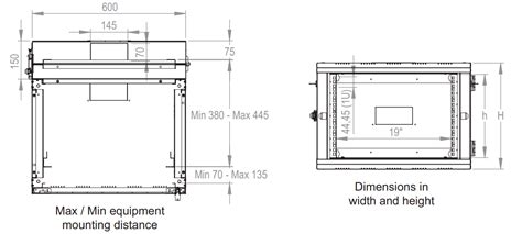 Buy Lande Netbox 9u 600x150mm Rear Section Wall Mounting Module Comms