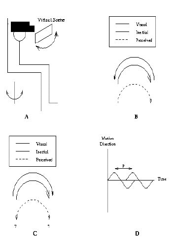 RESULTS CROSS OVER ASYMMETRY