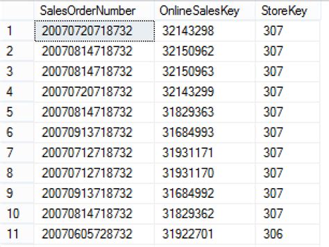 Clustered Columnstore Indexes â€ Part 40 Compression Algorithms” Niko Neugebauer