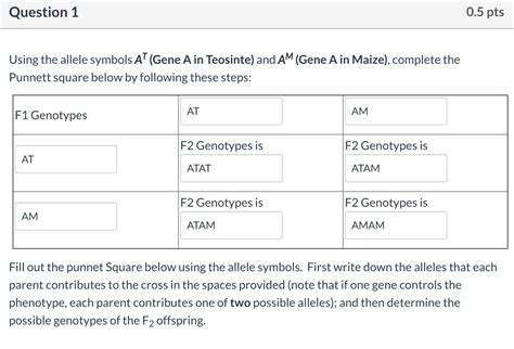 Question Pts Using The Allele Symbols At Gene Chegg