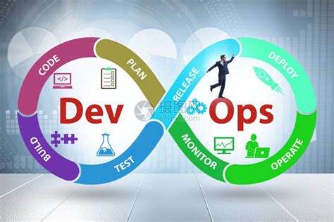 Devops软件高清图片下载 正版图片503749843 摄图网