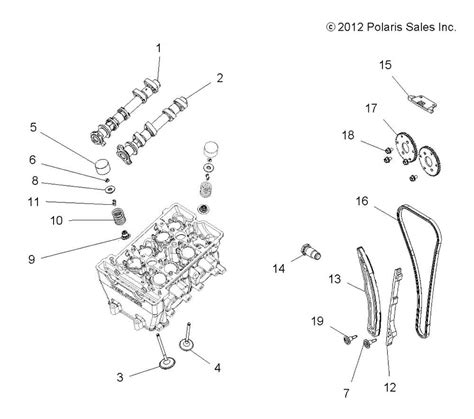Understanding The Timing Chain For Polaris Predator 500 Visual Diagram