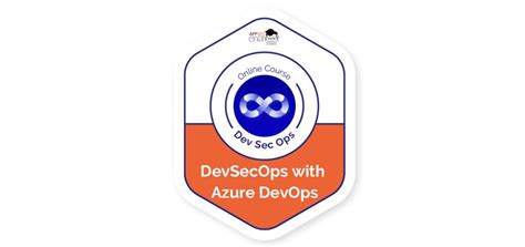 Raafat Abualazm On Linkedin Devsecops With Azure Devops Appsecengineer